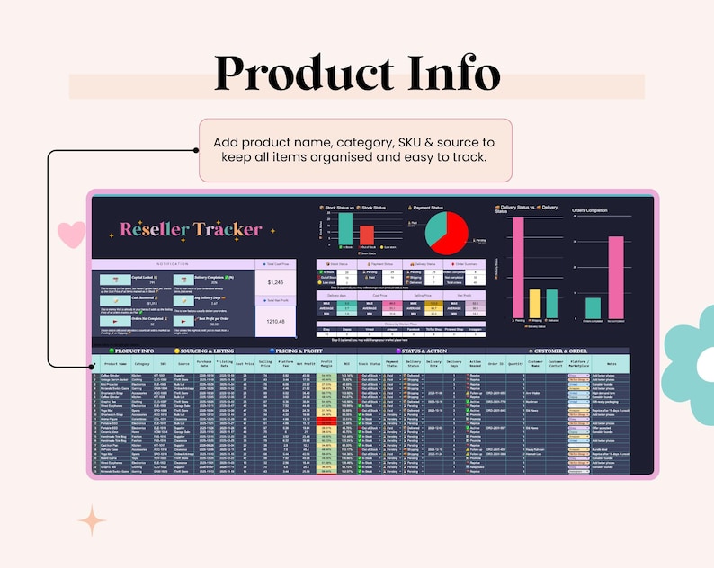 Reseller Spreadsheet Google Sheet Dark Mode | Sales Tracker Inventory ...