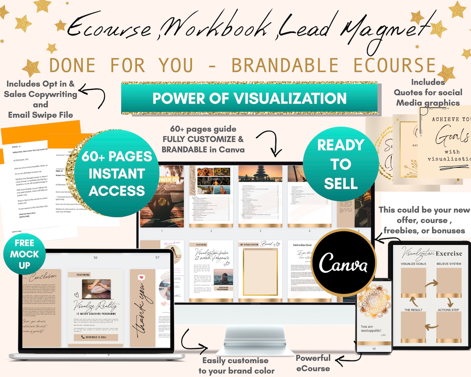 Done for You | Visualization Coach Brandable Course |editable Canva ...