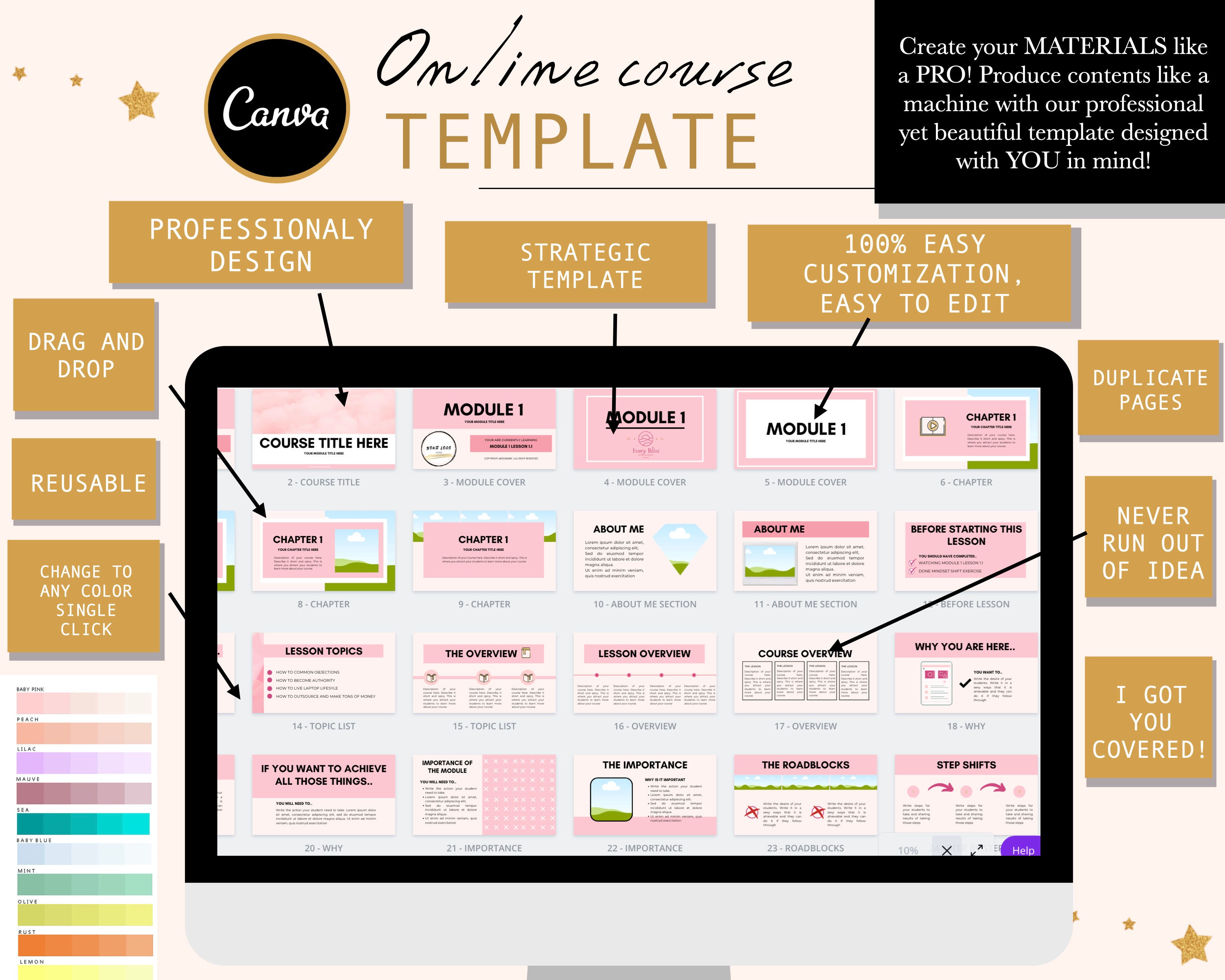 CANVA TEMPLATE for Online Course Webinar Slide Presentation | 58 Canva ...