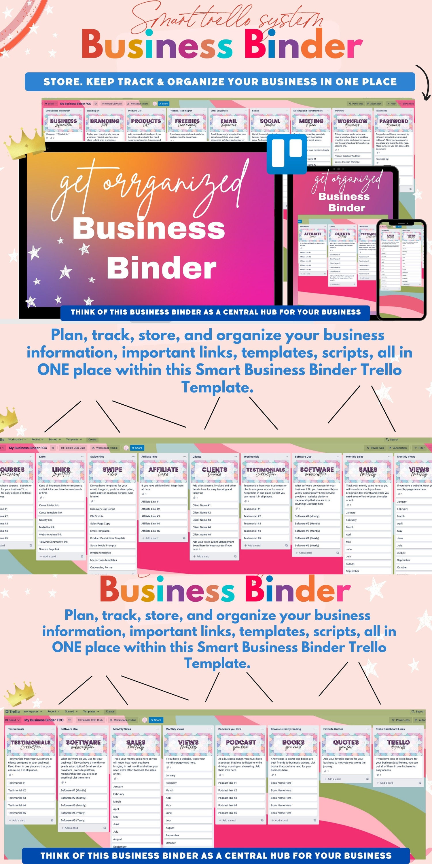 Trello Business Binder for Small Business Owner,coaches, Course ...