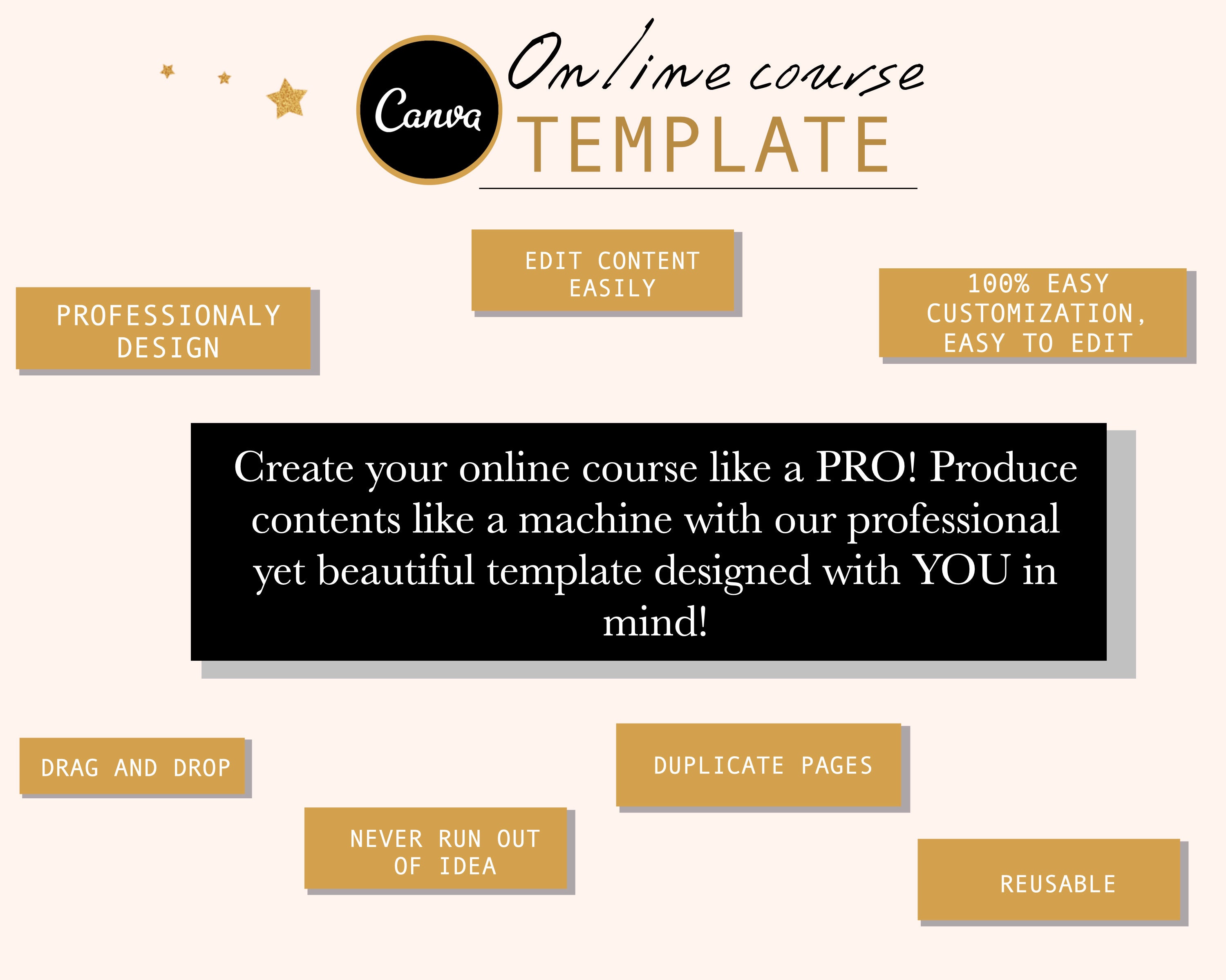 10 CUSTOMIZABLE ONLINE COURSE Template for Course Creator, Webinar ...