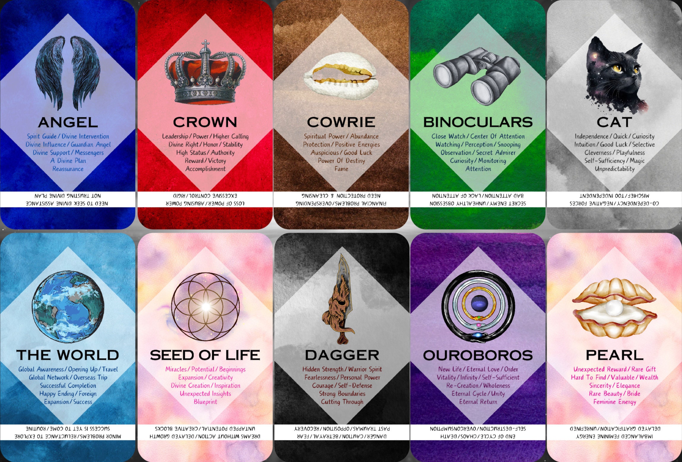 Spiritual Symbols Oracle Deck for Clarifying Life Situations With ...