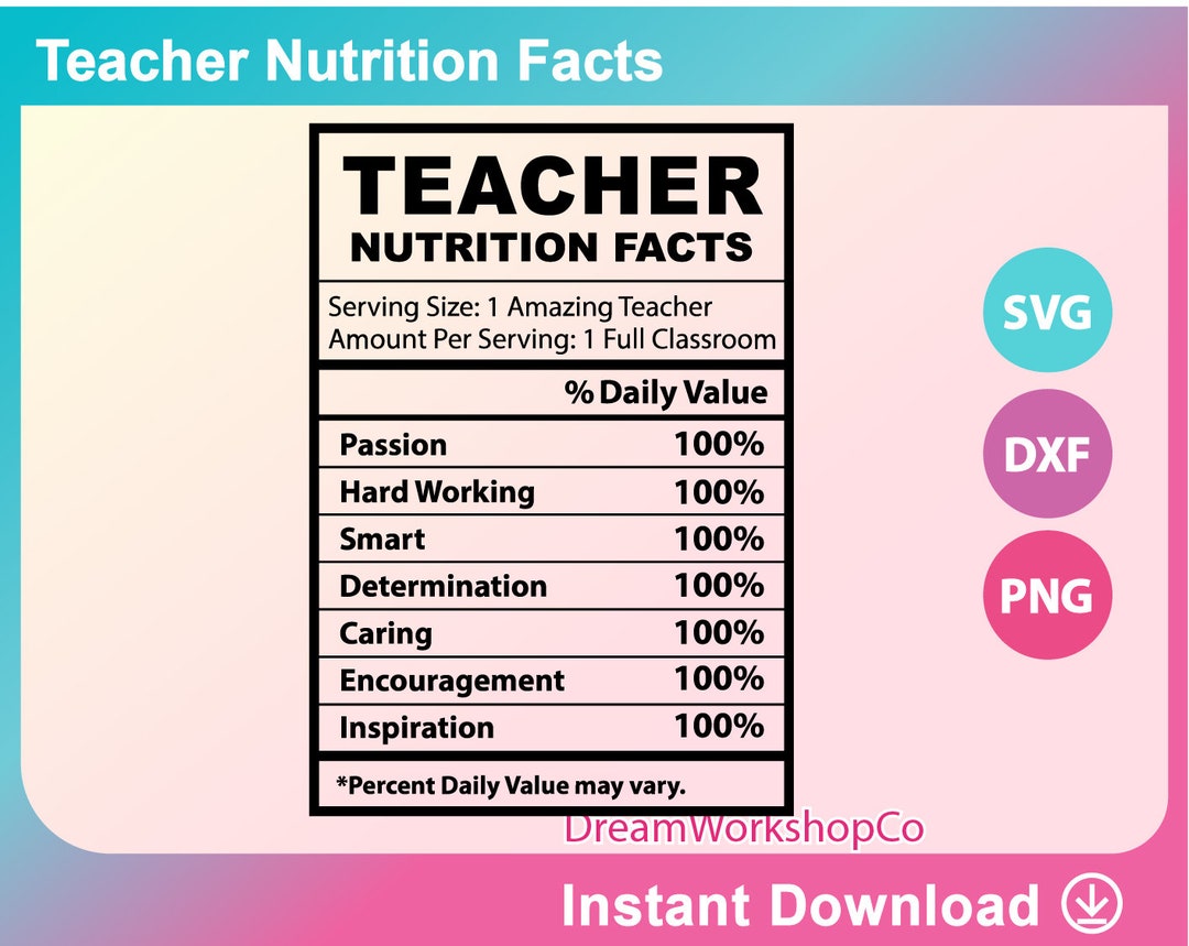 Teacher Facts Svg, Teacher Nutrition Facts, Teacher Nutrition Facts SVG ...