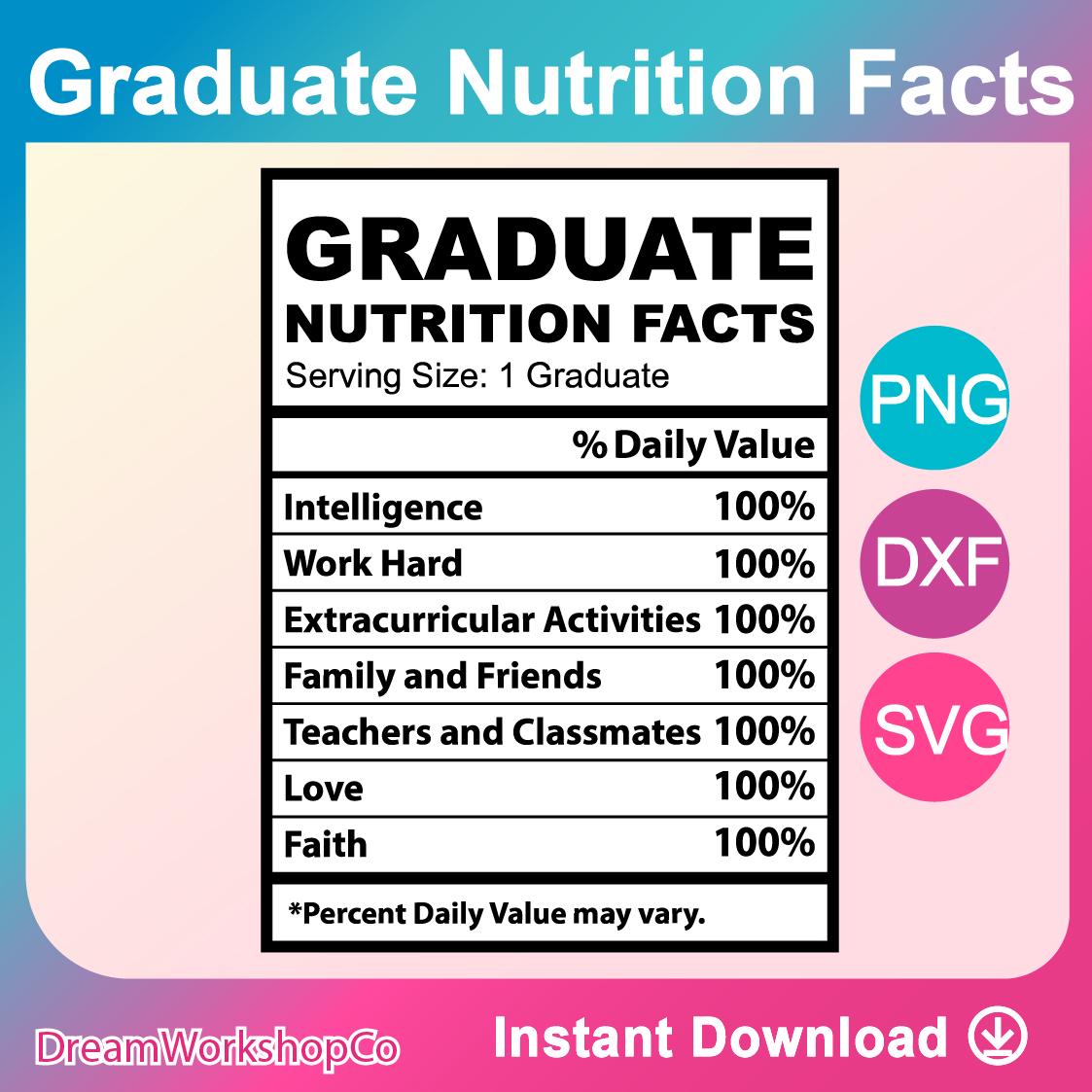 Graduate Nutrition Facts SVG, DXF, PNG (digital Download) - Etsy
