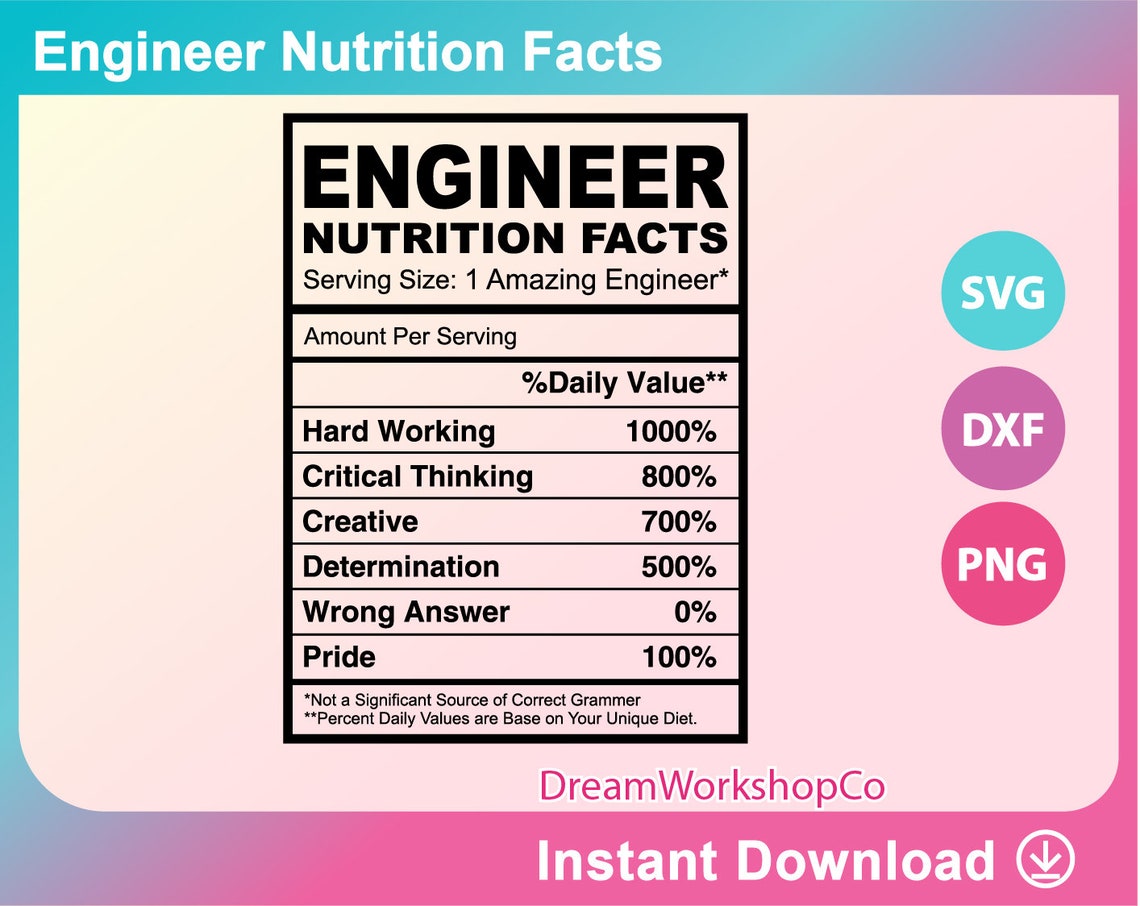 Engineer Facts Svg Engineer Nutrition Facts Engineer | Etsy