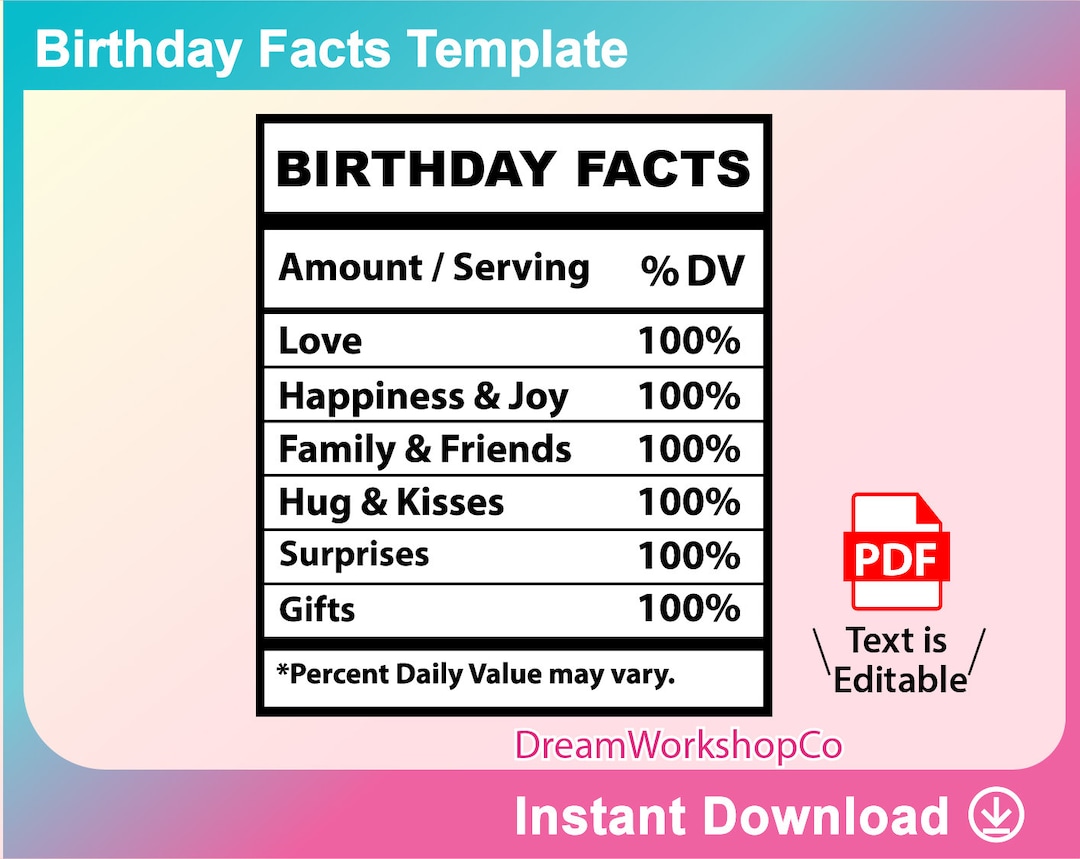 Editable Nutrition Facts Template, PDF, Printable - Etsy
