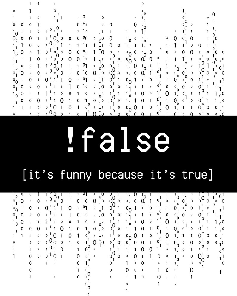 Computer Science Poster Set of 3. Programmer Gift. Nerdy Wall Prints ...