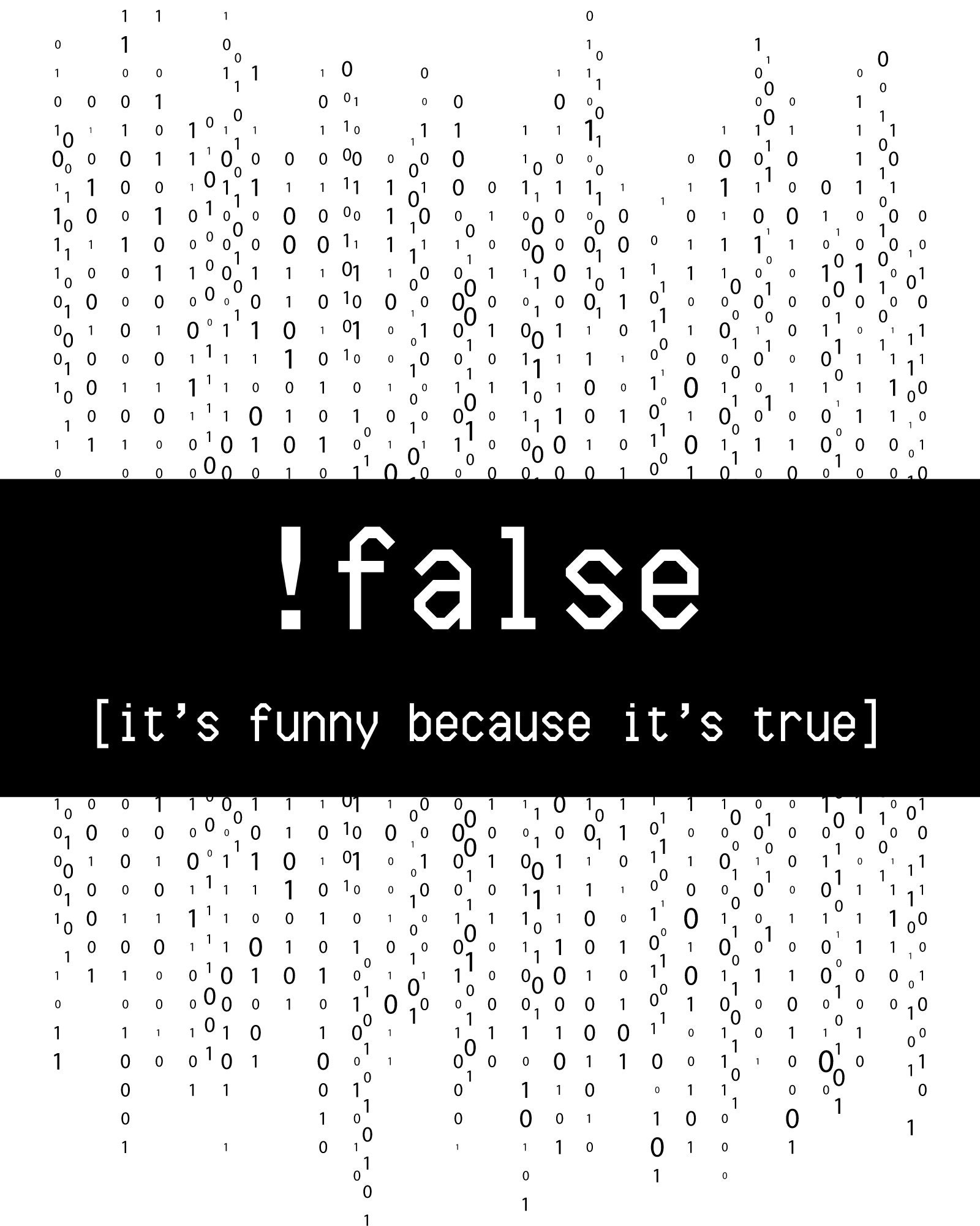 Computer Science Poster Set of 3. Programmer Gift. Nerdy Wall Prints ...