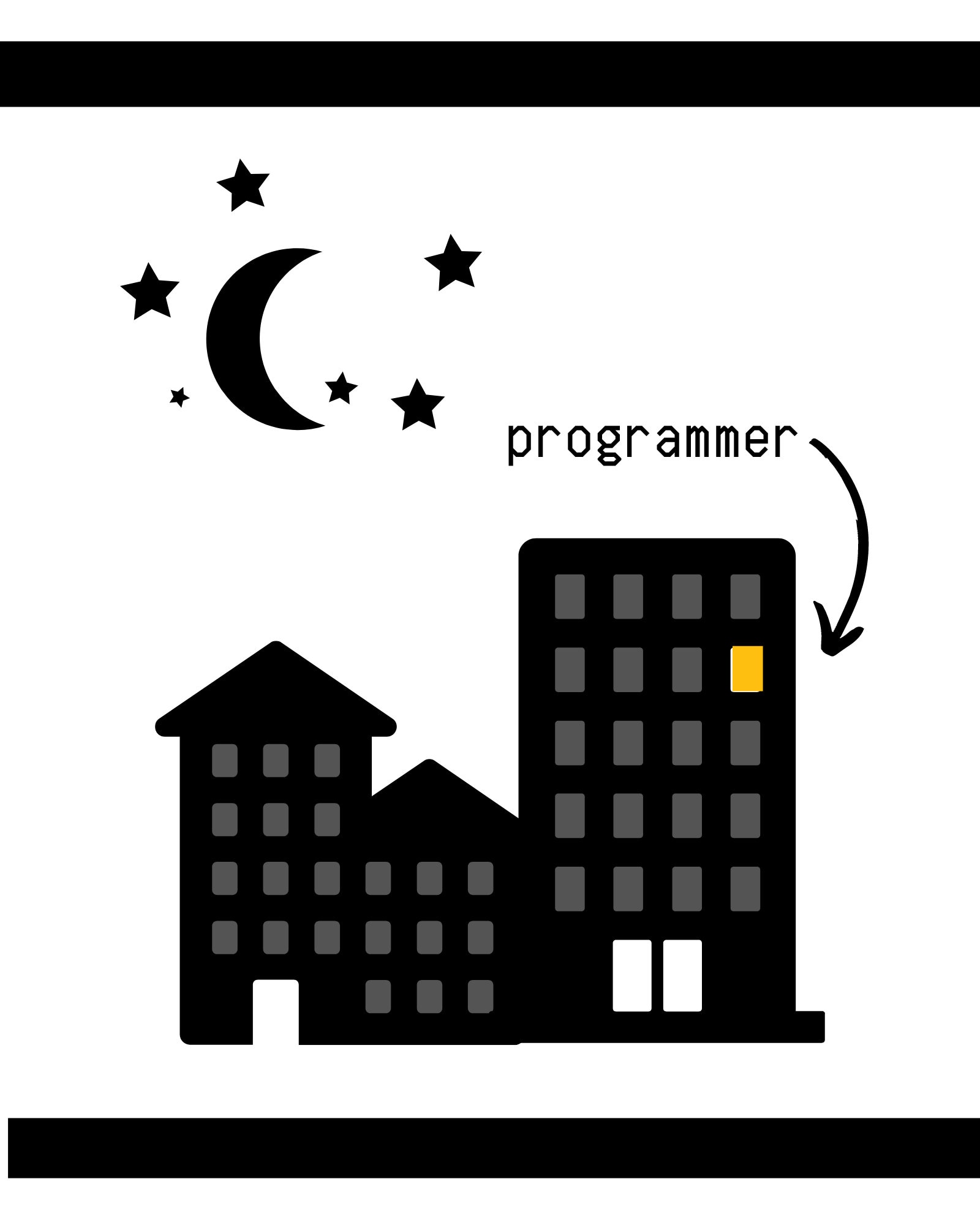 Computer Science Poster Set of 3. Programmer Gift. Nerdy Wall Prints ...