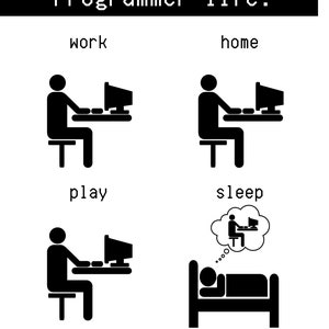 Computer Science Poster Set of 3. Programmer Gift. Nerdy Wall Prints. Geek Art Print for Coders ...