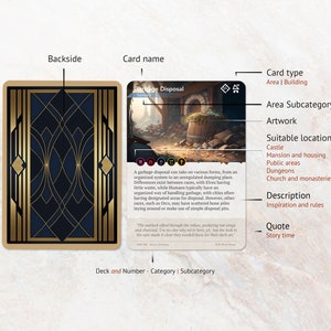 Dungeon Rooms - Modular Dungeon Deck | Dnd 5e | PDF - Etsy