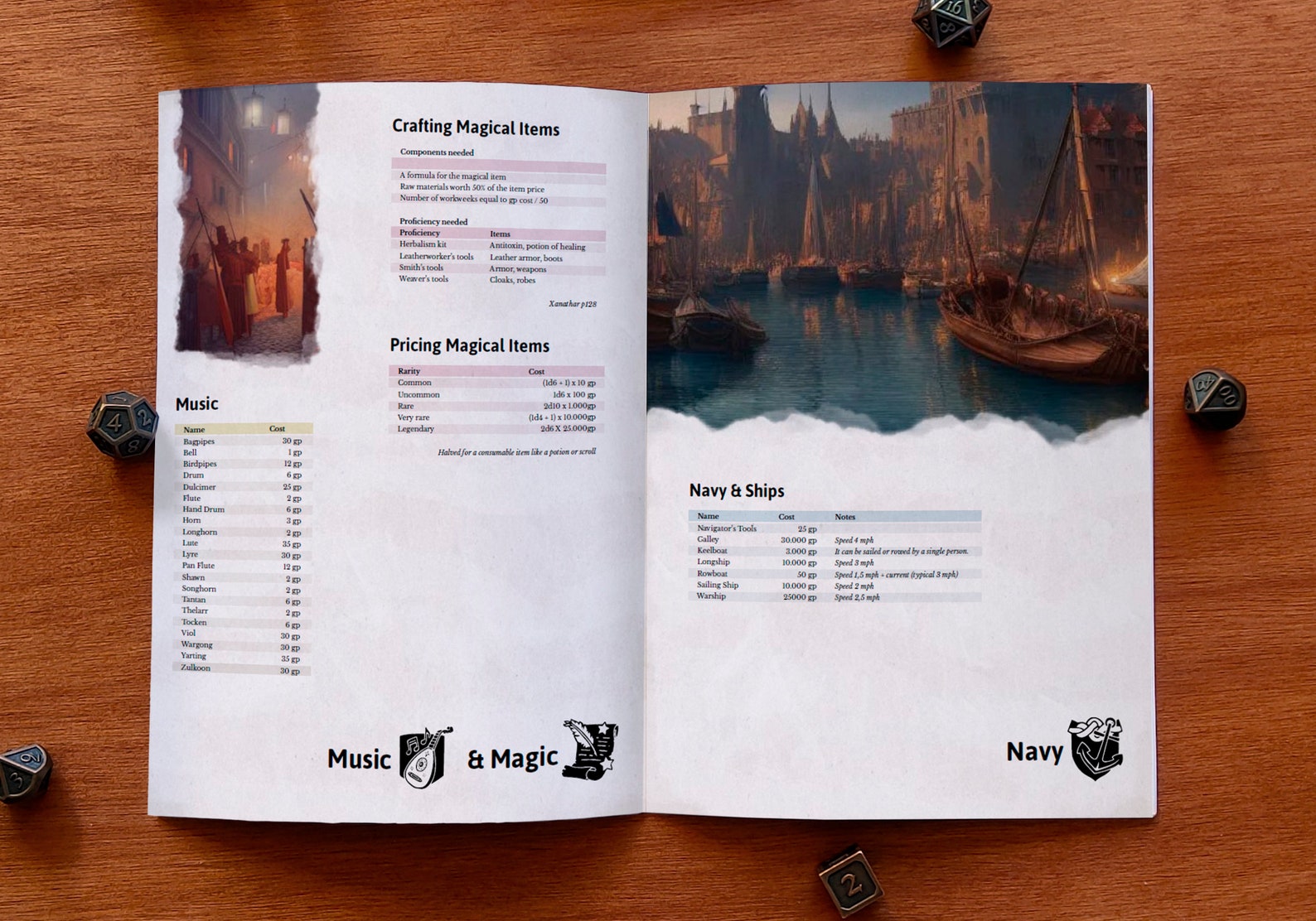 Shop Compendium - Dnd 5e | PDF - Etsy