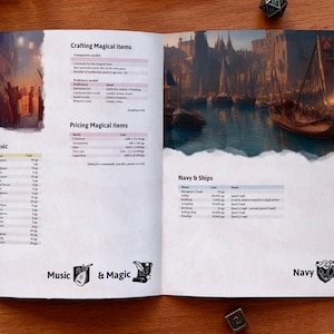 Shop Compendium - Dnd 5e | PDF - Etsy