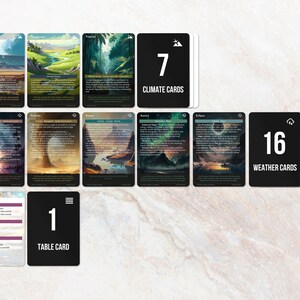 Weather Deck Modular Dungeon Dnd 5e PDF - Etsy