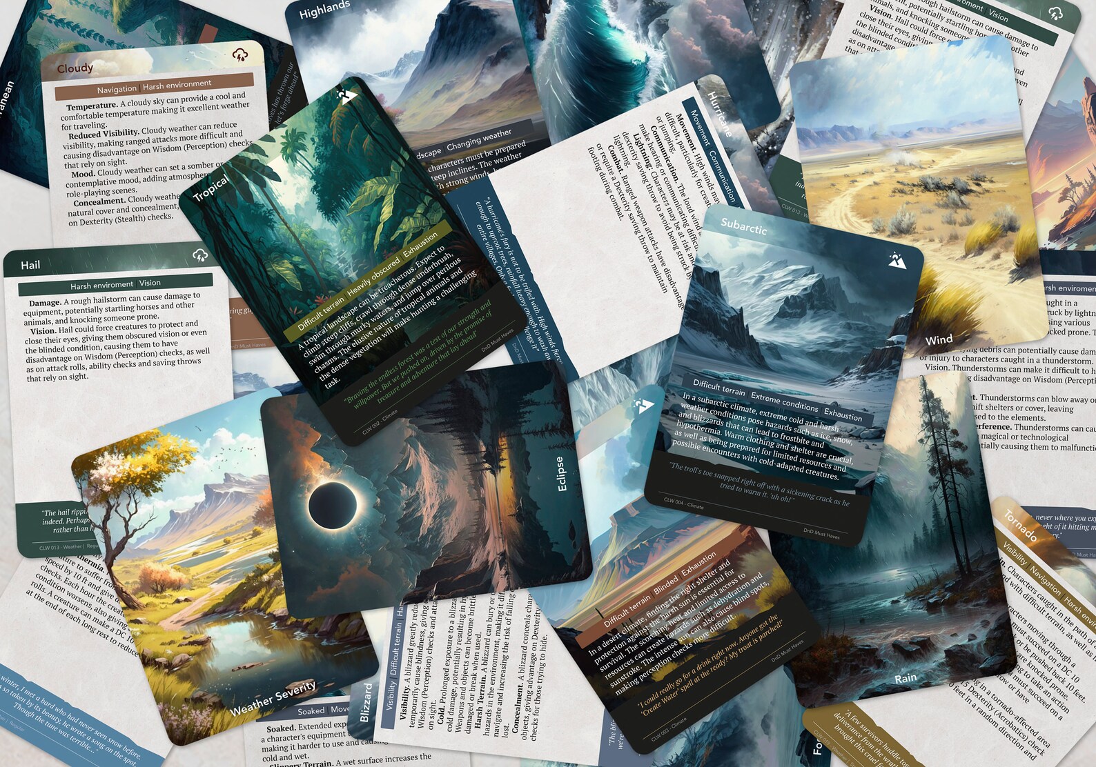 Weather Deck - Modular Dungeon | Dnd 5e | PDF - Etsy