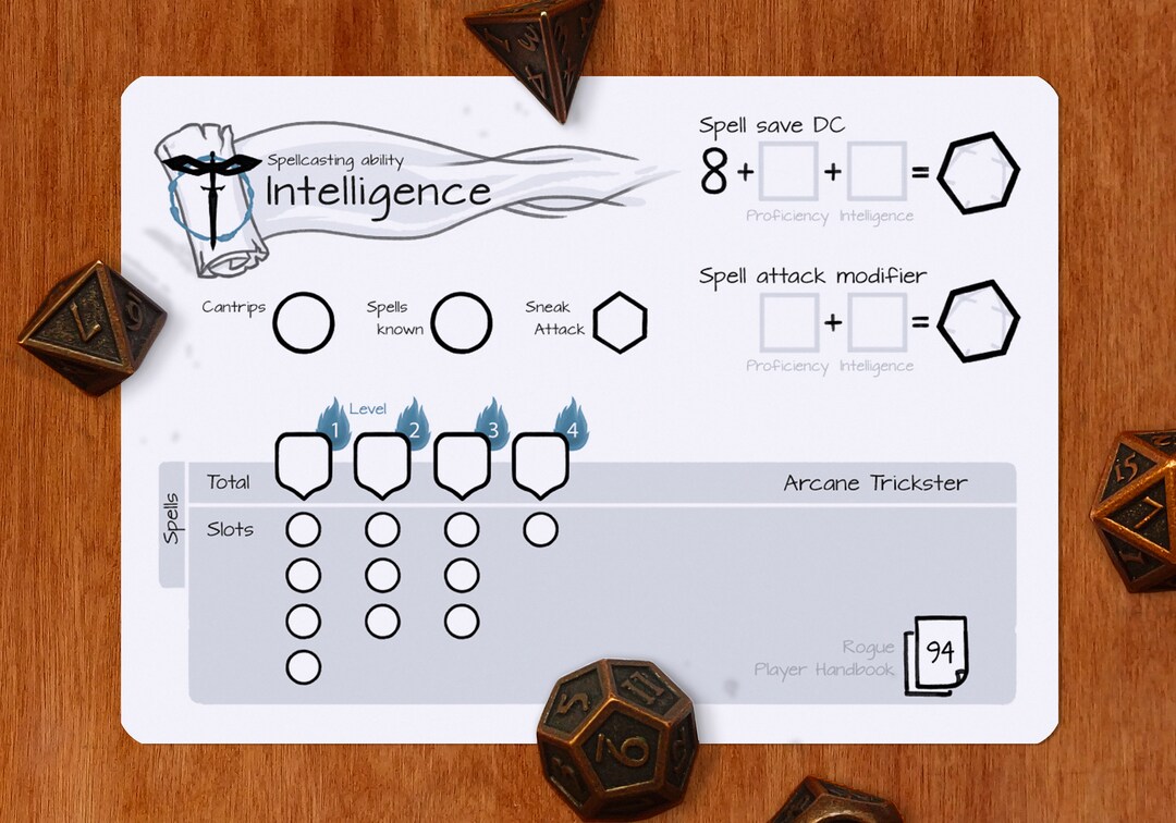 Rogue Spell Slot Tracker Dnd 5e PDF - Etsy
