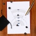 Spell Area Ruler – Dnd 5e | PDF | Combat Tool - Etsy