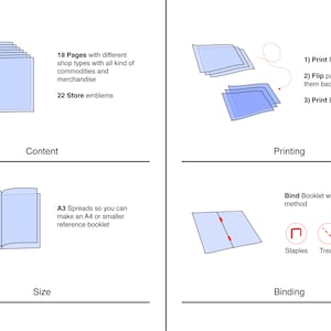 Shop Compendium - Dnd 5e | PDF - Etsy