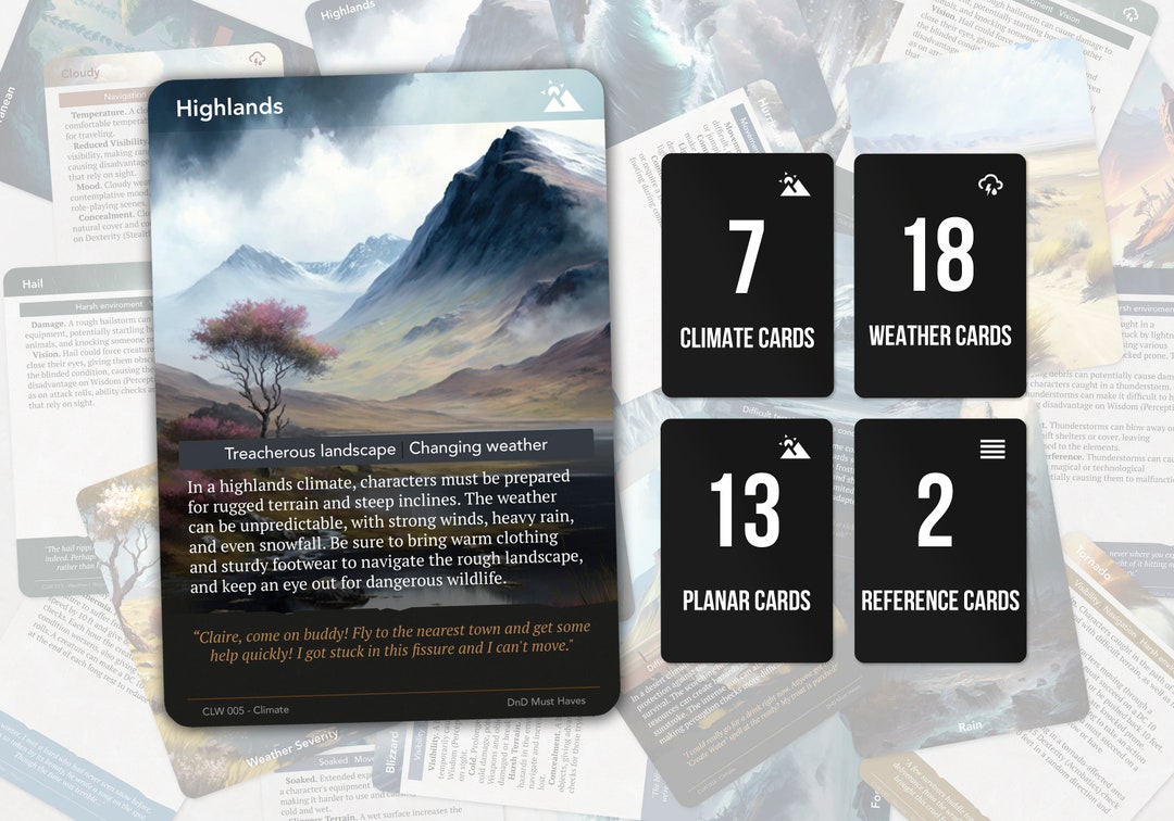 Weather Deck Modular Dungeon Dnd 5e PDF - Etsy