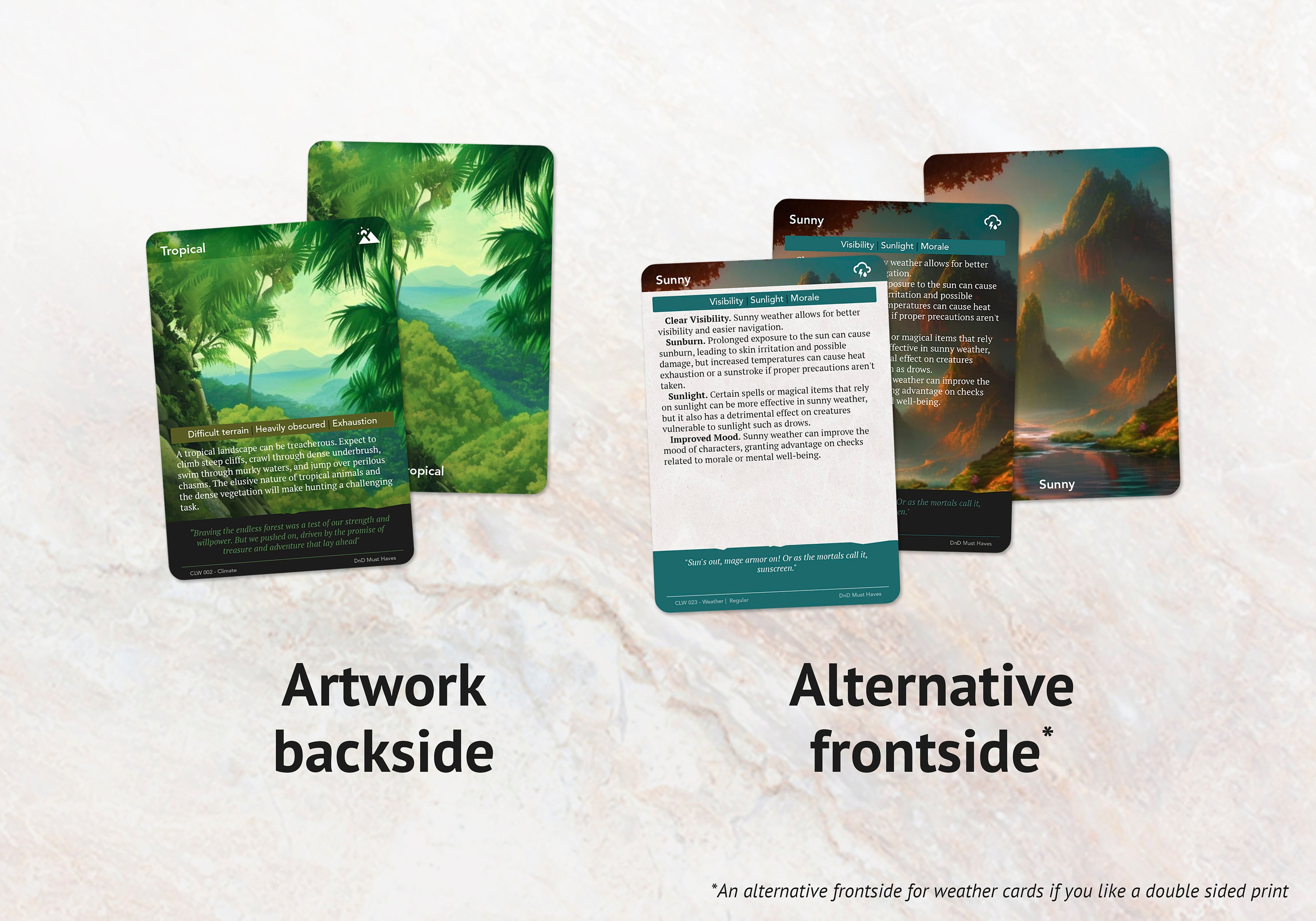 Weather Deck Modular Dungeon Dnd 5e PDF A4 Letter - Etsy Australia