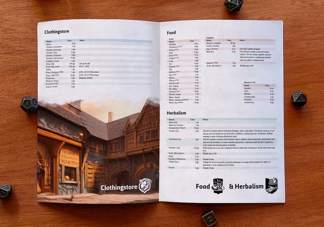 Shop Compendium Dnd 5e PDF - Etsy