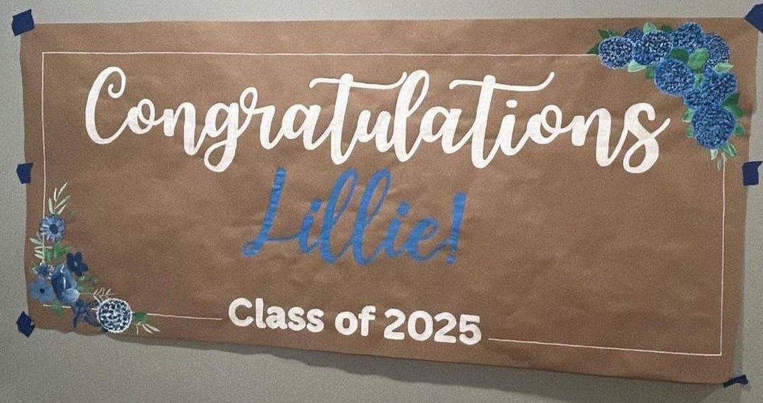Custom Hand Painted Banners - Etsy