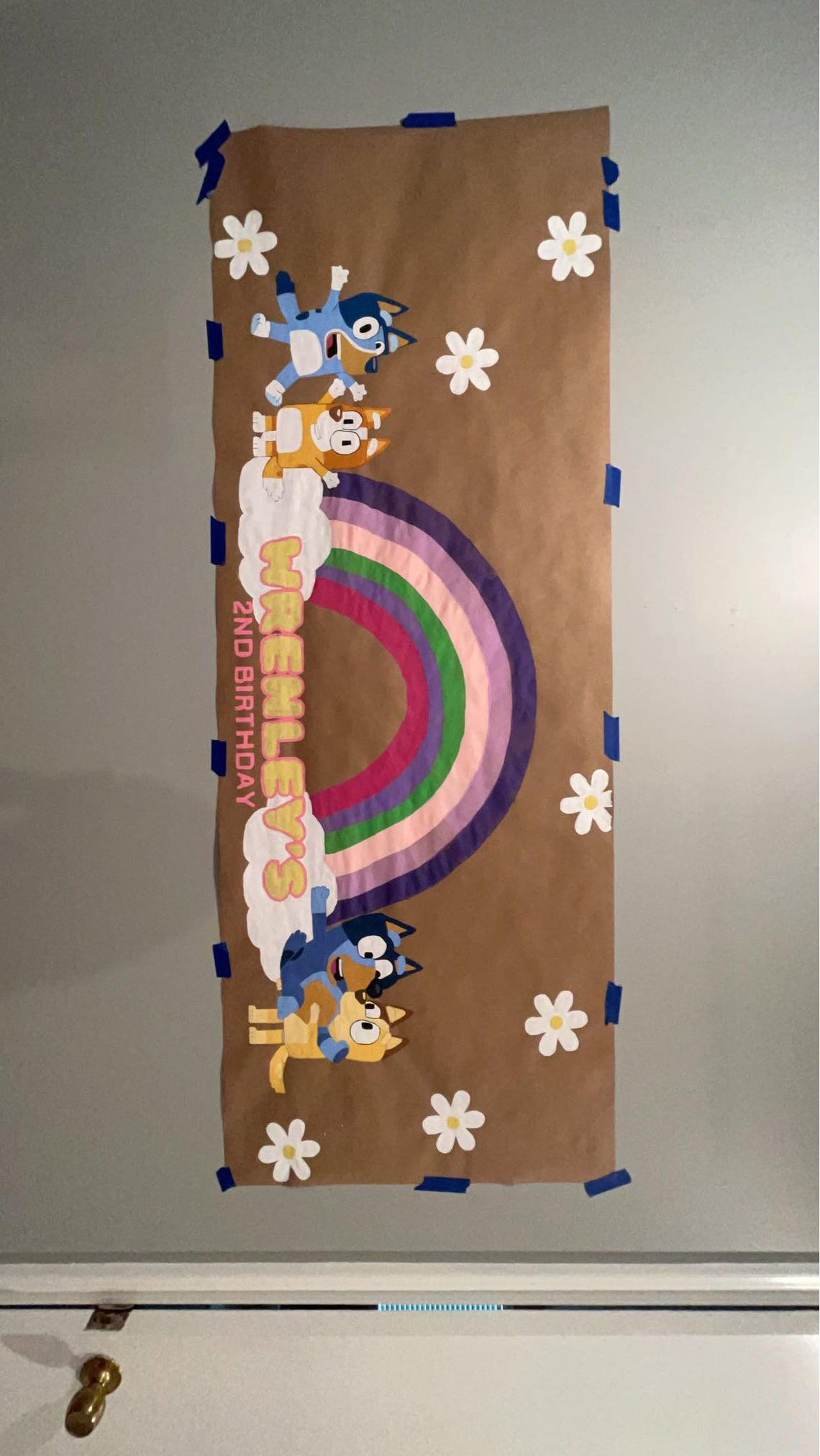 Custom Hand Painted Banners - Etsy