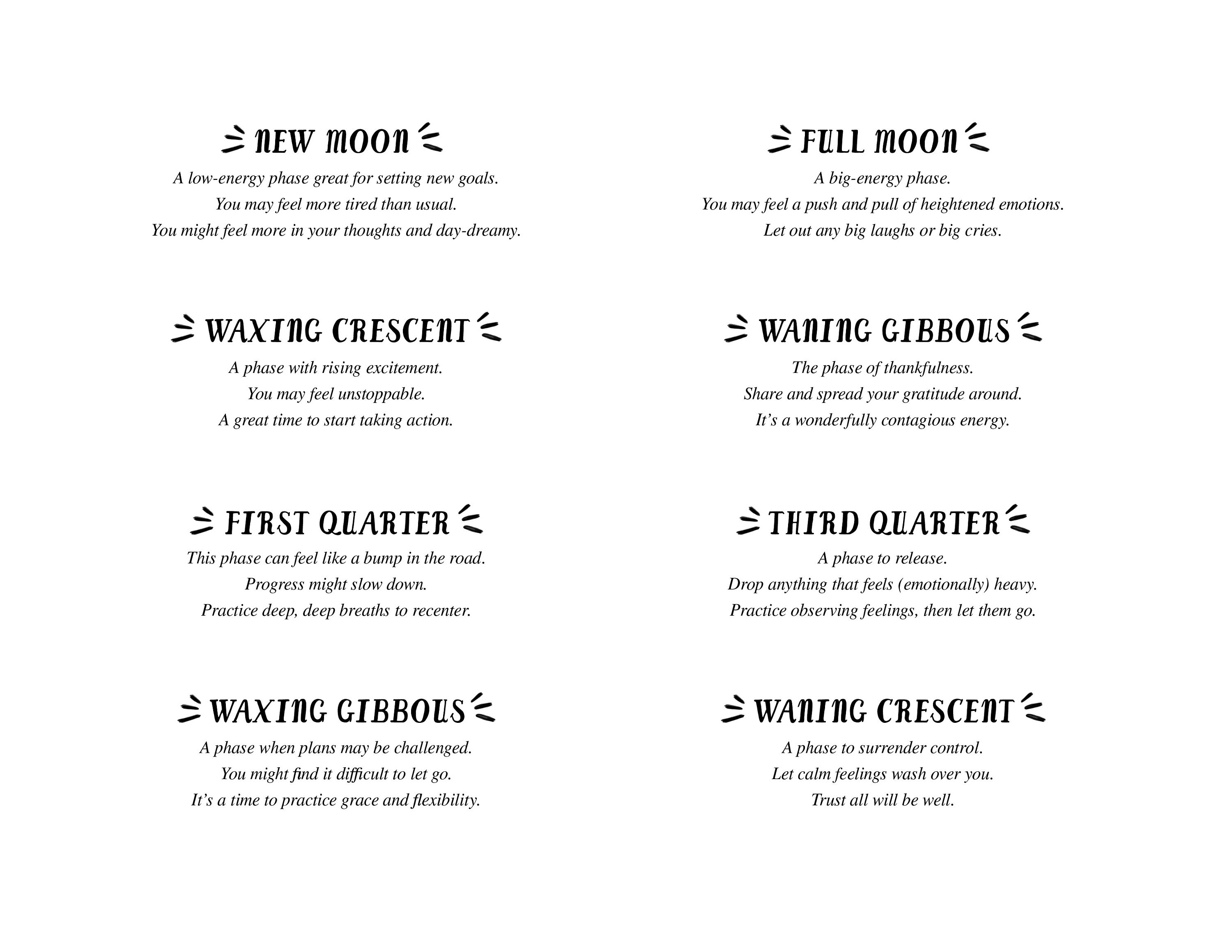 Kid's Moon Tracker Activity Sheet & Guide to the Moon Phases – Digital ...