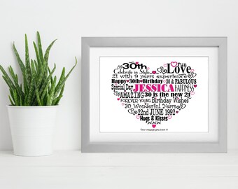 30th Birthday Word Art - Etsy UK
