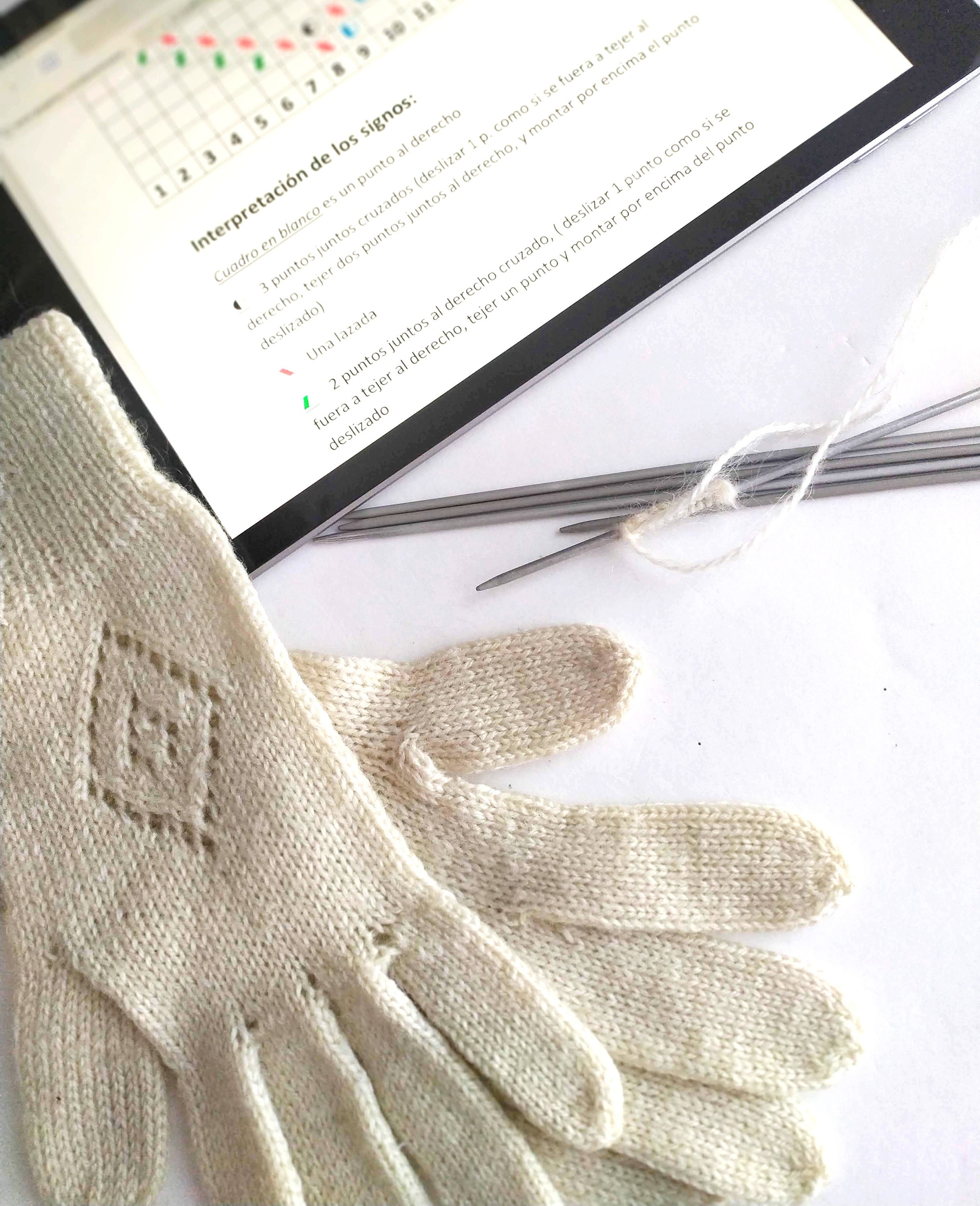 Wool Glove Knitting Patterns - Etsy