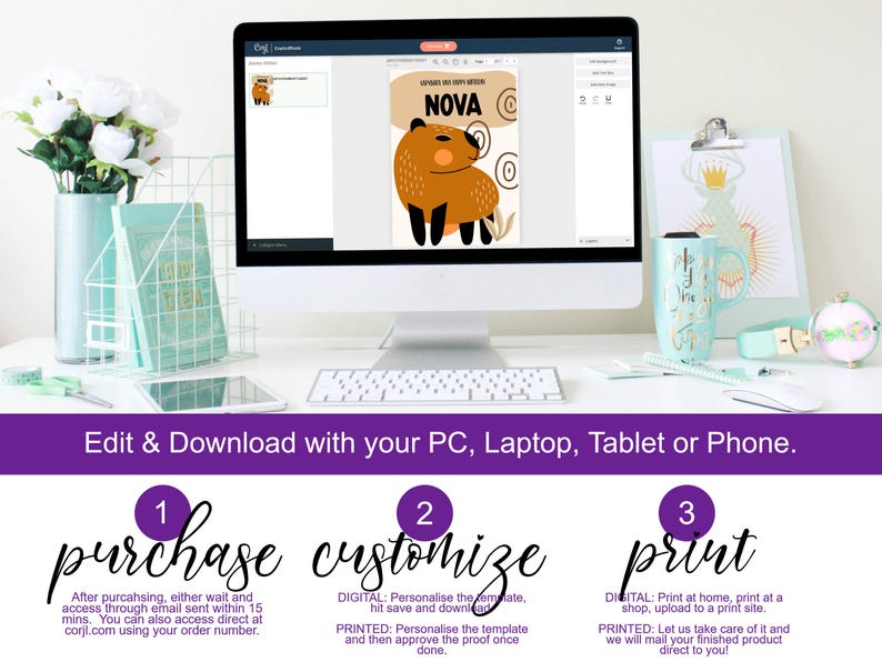 Capybara Birthday Card Template | Personalised | Instant Digital or ...
