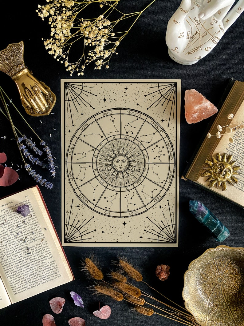 Zodiac Sun Chart Print Witch Wall Art Astrology Artwork - Etsy UK