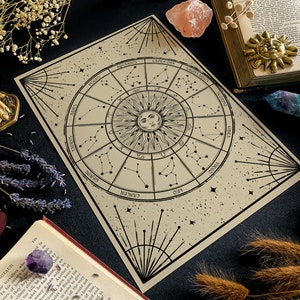 Zodiac Sun Chart Print | Witch Wall Art | Astrology Artwork | Gothic ...