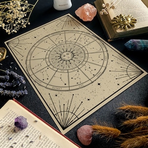Zodiac Sun Chart Print | Witch Wall Art | Astrology Artwork | Gothic ...