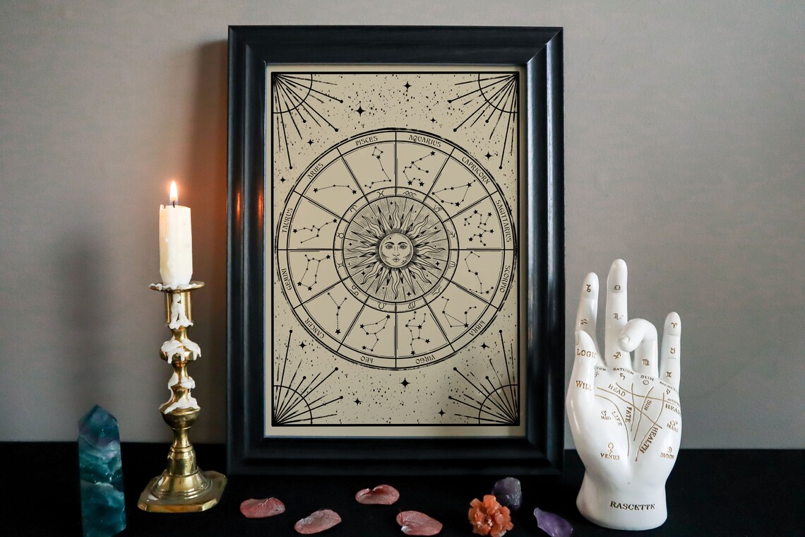 Zodiac Sun Chart Print Witch Wall Art Astrology Artwork - Etsy UK