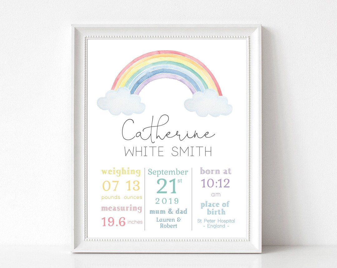 Baby Birth Print, New Baby Girl Gift, Editable Baby Birth Print ...