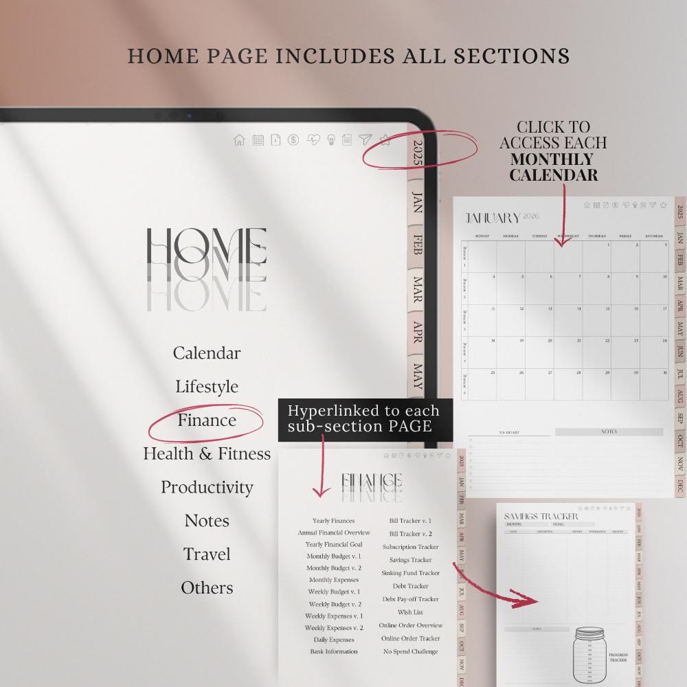 2025 2026 DATED DIGITAL PLANNER, Goodnotes Planner 2026, Minimalistic ...