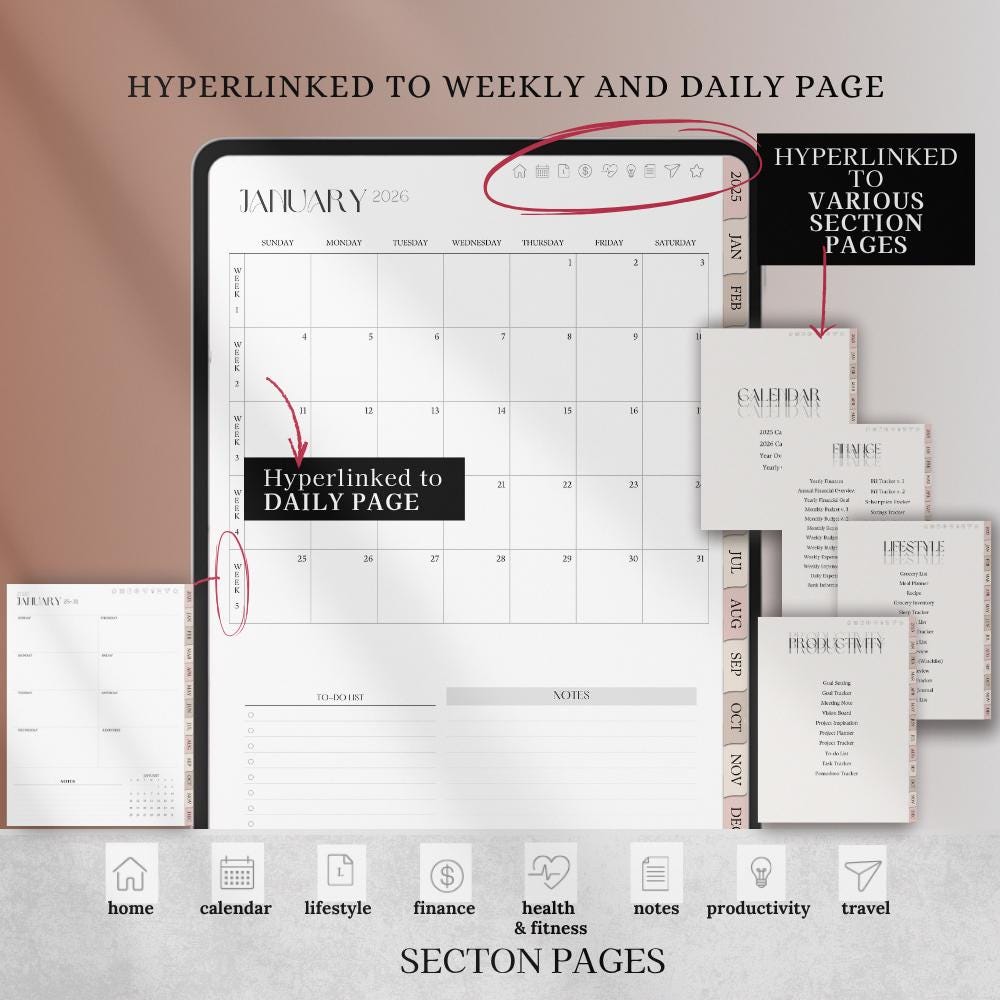 2025 2026 DATED DIGITAL PLANNER, Goodnotes Planner 2026, Minimalistic ...