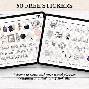 Digital Travel Planner, Goodnotes Travel Planner, Vacation Journal ...