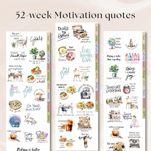 Everyday Digital Planner Stickers GOODNOTES Planning Stickers for Work ...