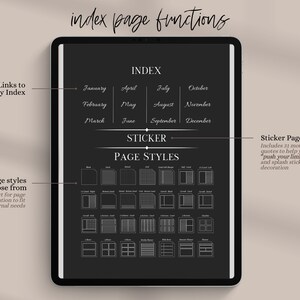 PERSONALIZED DIGITAL Journal, Digital Notebook, Digital Diary for Ipad ...