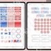 JULY 4th GOODNOTES STICKERS, Independence Day Digital Planner Stickers ...