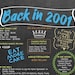 Stylish 'back in 2001' Printable Chalkboard BDAY | Etsy