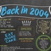 Digital 'back in 2004' Printable Chalkboard BDAY Poster Download ...