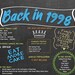 Digital 'back in 1993' Printable Chalkboard Poster Download Vintage ...