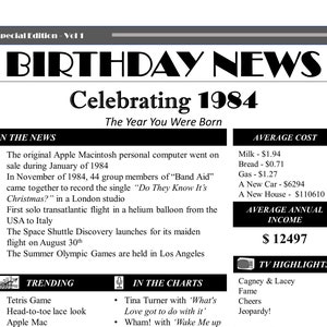 1986 Year You Were Born Printable Birthday Poster 1986 Birthday News ...