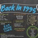 Digital 'back in 1995' Printable Chalkboard Poster Download - Vintage ...