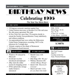 1995 Birthday News Poster | Year 1995 You Were Born PRINTABLE ...
