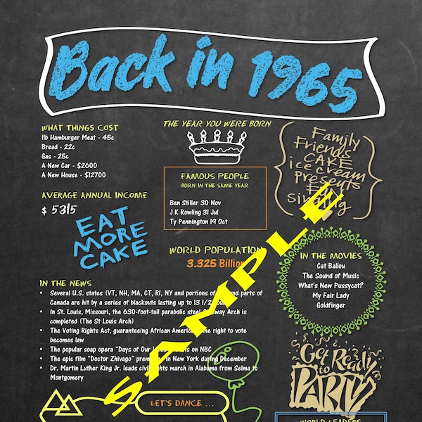 1965 Birthday - Etsy