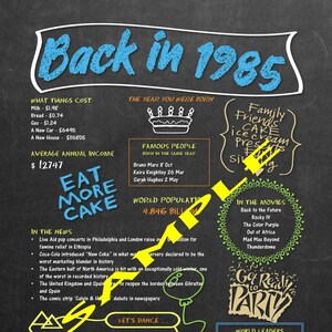 Party Like 'back in 1985' Printable Chalkboard Poster Download ...